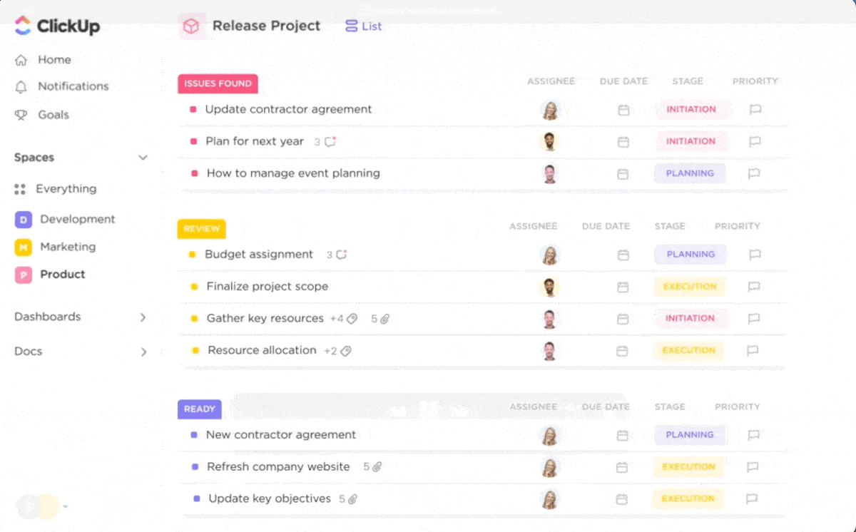 Click Up Implementation Experts| Best Project Management Tools